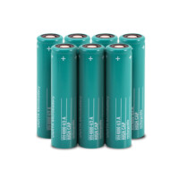 NiMH Batteries | Custom NiMH Battery Packs - Enix Power Solutions